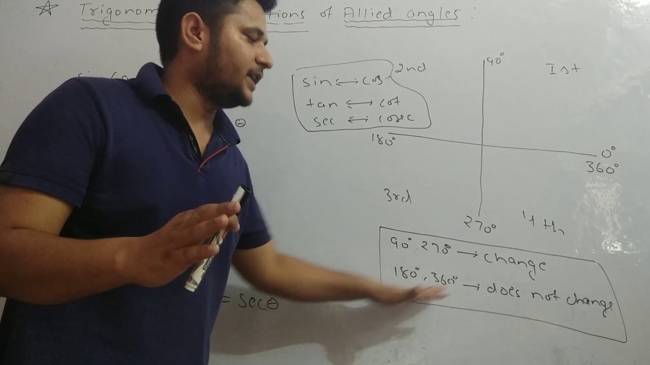 Class XI Maths (Trigonometric Functions L-9) - YouTube