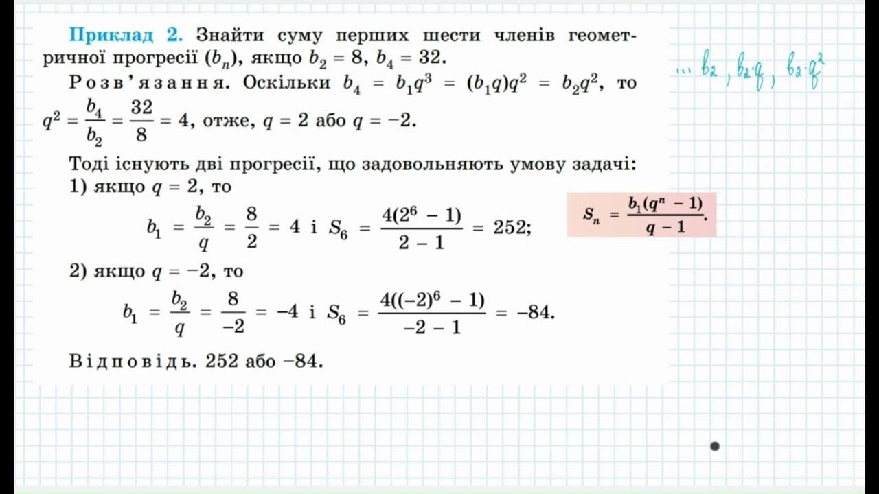 Сума N перших членів геометричної прогресії Youtube