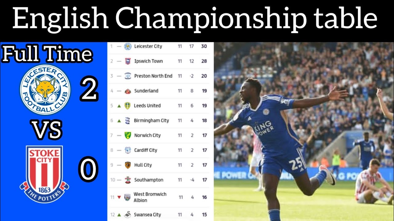 English Championship table updateted today matchweek 11 - YouTube