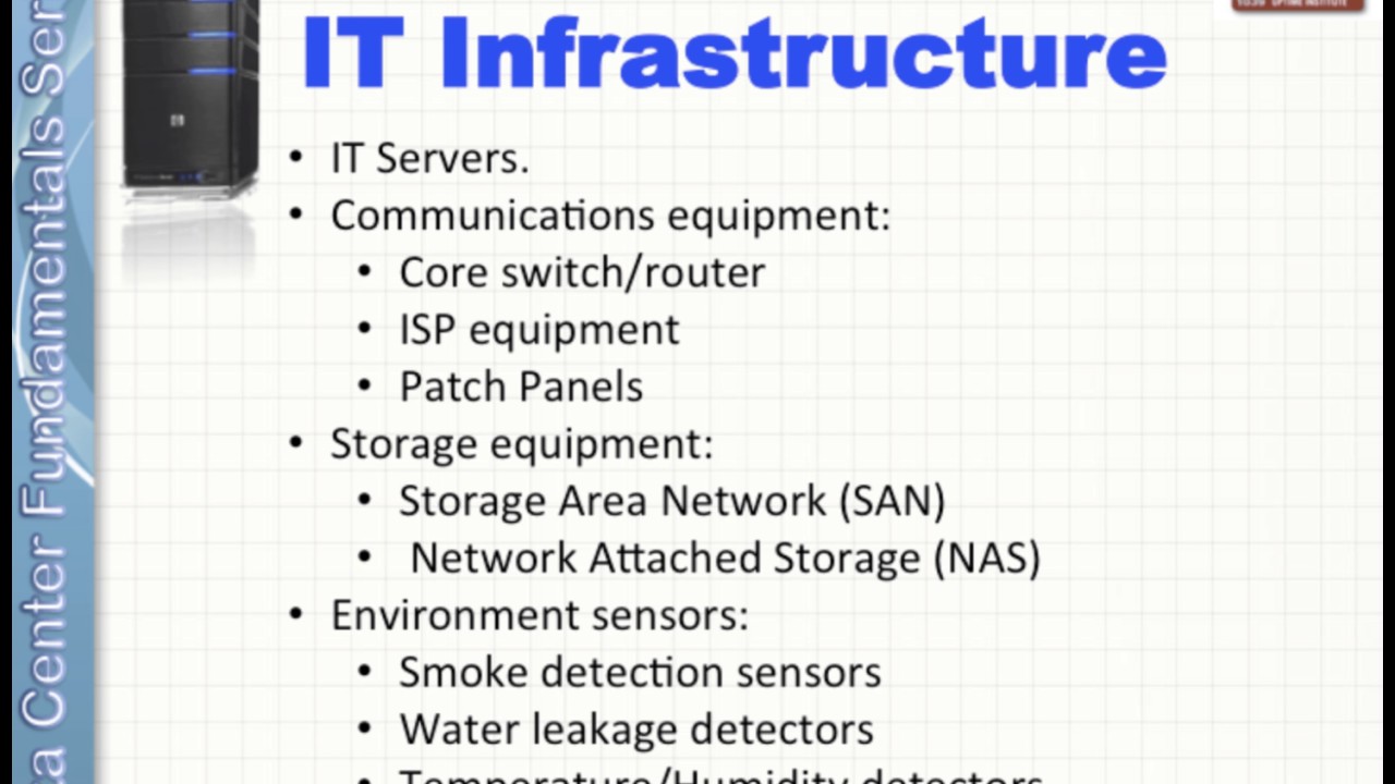 Data Center Fundamentals Series 1 of 5 - YouTube