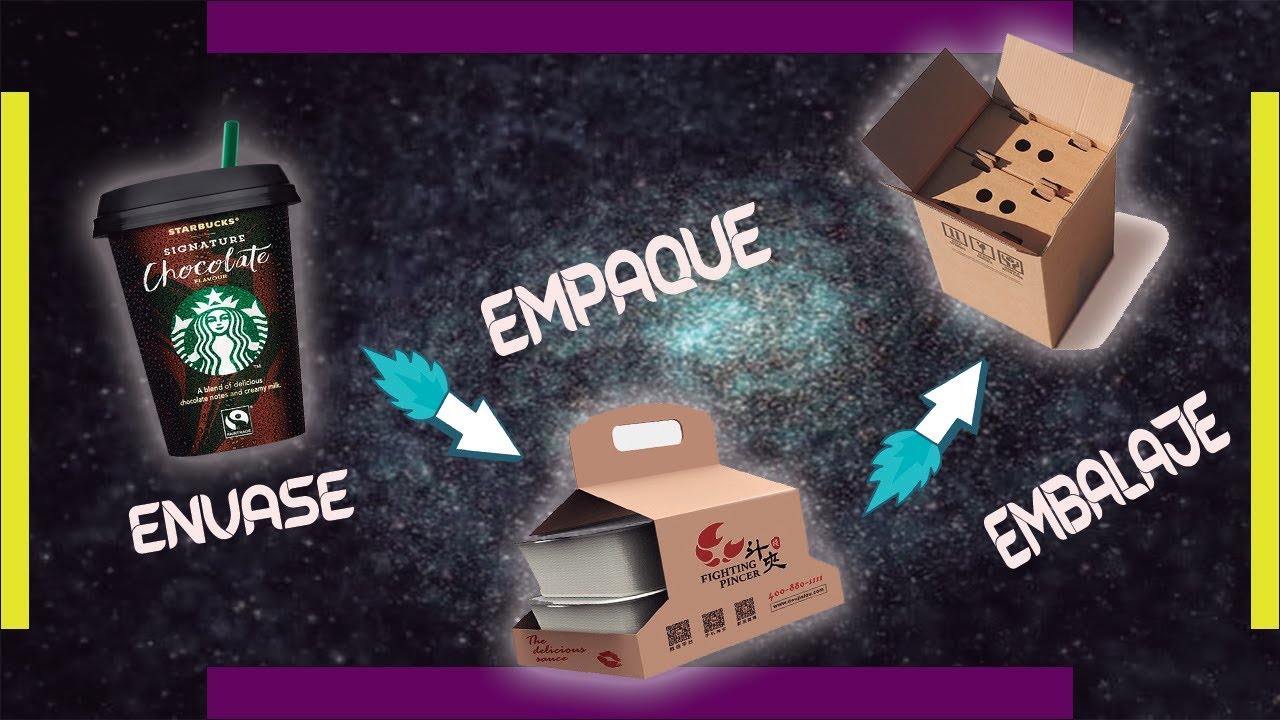 Todo Sobre El Envase Empaque Y El Embalaje Con Ejemplo De Un Producto