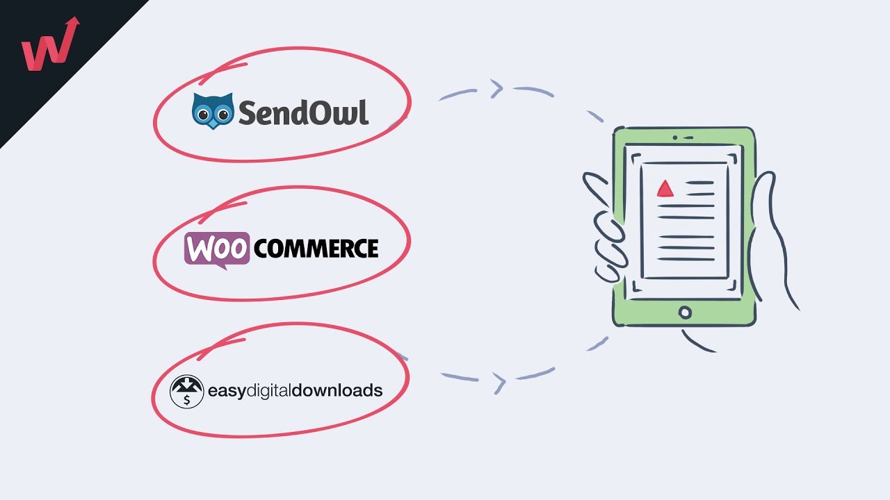 Which Digital Product Delivery Tool Works Best To Sell Your eBook ...