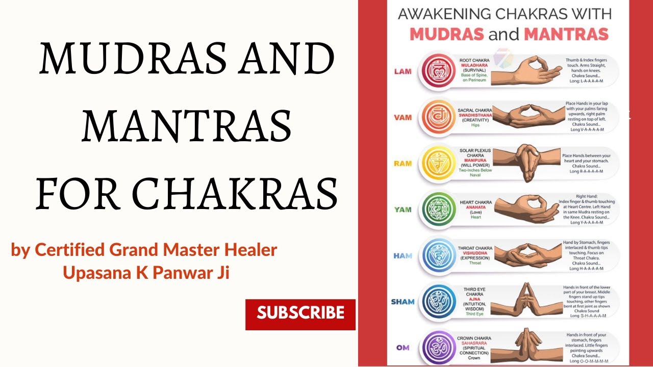 Mudras and Mantras For Chakras - YouTube
