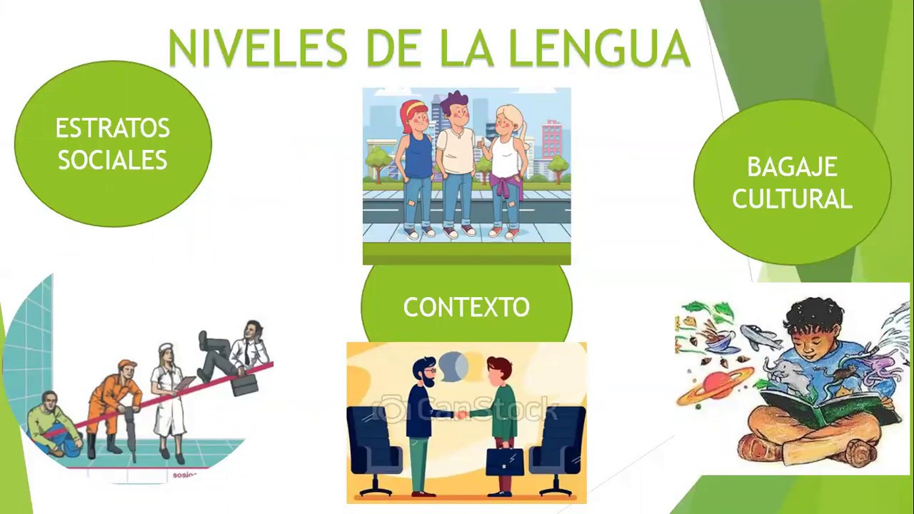 Ventajas Del Lenguaje De Medio Nivel - Image to u Ventajas Del Lenguaje De Medio Nivel - Image to u