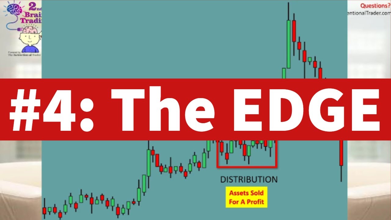 #4 THE PULLBACK EDGE IN DAY TRADING - YouTube