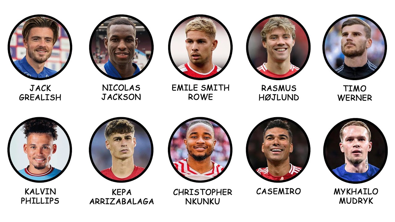 Football’s Most Overrated Stars — Explained in 12 Minutes - YouTube