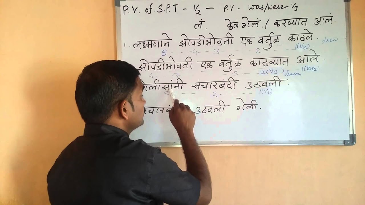 ESL learning English in Marathi. Spoken Class in Mumbai. Thane. Pune ...