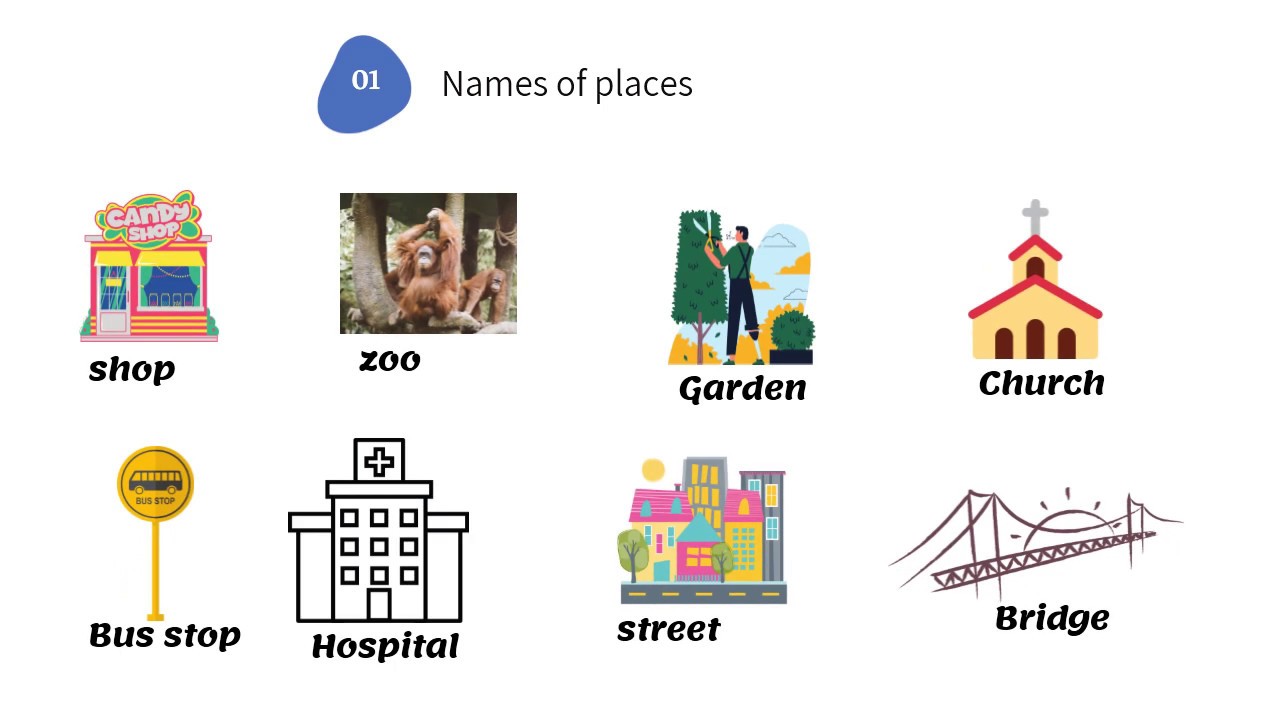 Nouns For Grade 1 English Grammar For Kids Easy Nouns YouTube Nouns For Grade 1 English Grammar For Kids Easy Nouns YouTube