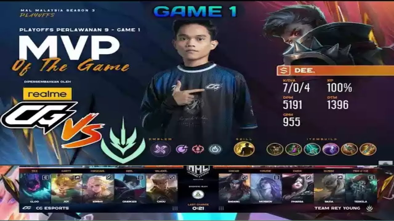 CG ESPORTS BANTAI HABIS TEAM REY | PLAYOFFS MAL MY | CG ESPORTS VS TEAM ...