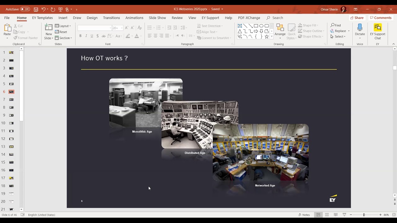 ICS Cyber Security Domains and Career Path |Omar Sherin - YouTube