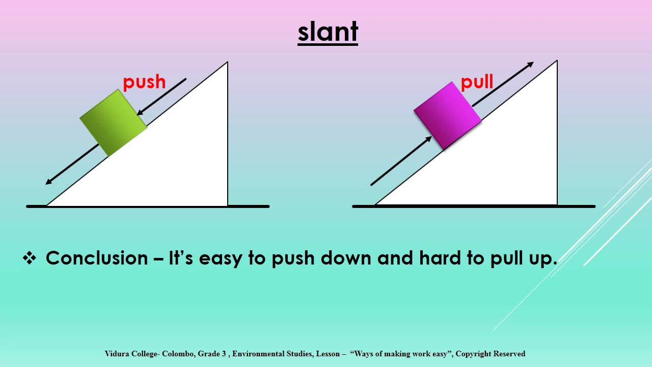 Grade 3 ENV Ways of making work easy - YouTube
