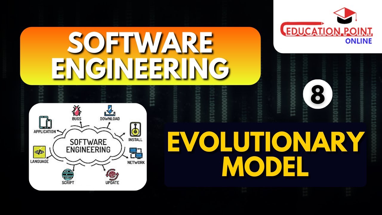 Evolutionary Model | RGPV Software Engineering (SE) RGPV B.Tech 4th ...