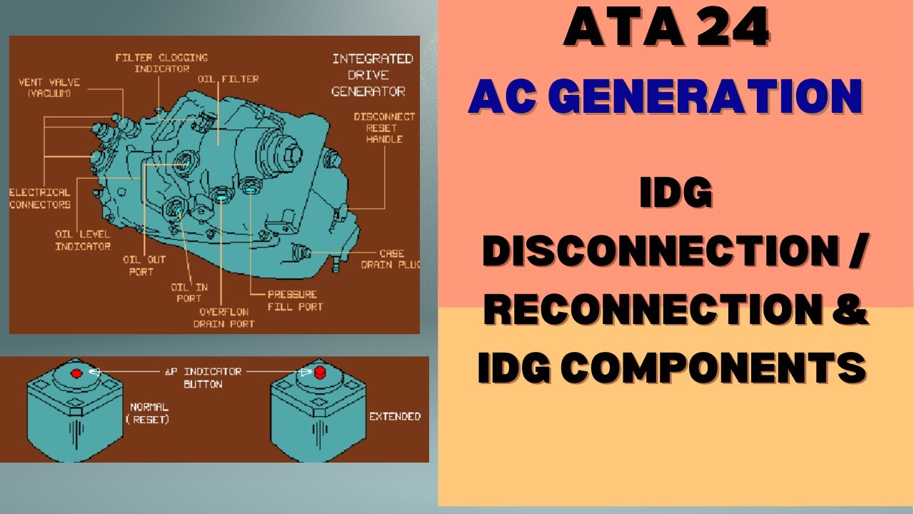 IDG Disconnection & Reconnection Explained | Complete Guide to IDG ...