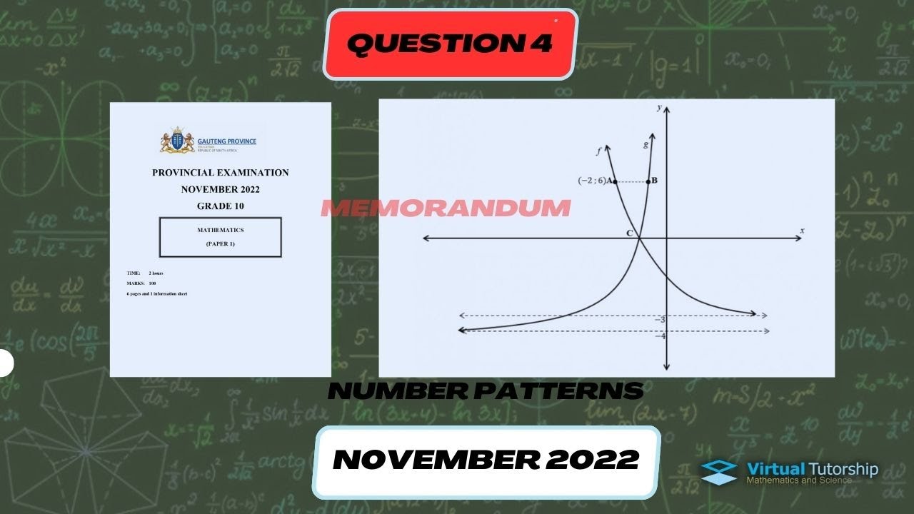 HYPERBOLA EXPONENTIAL MATHEMATICS GRADE 10 2022 - YouTube