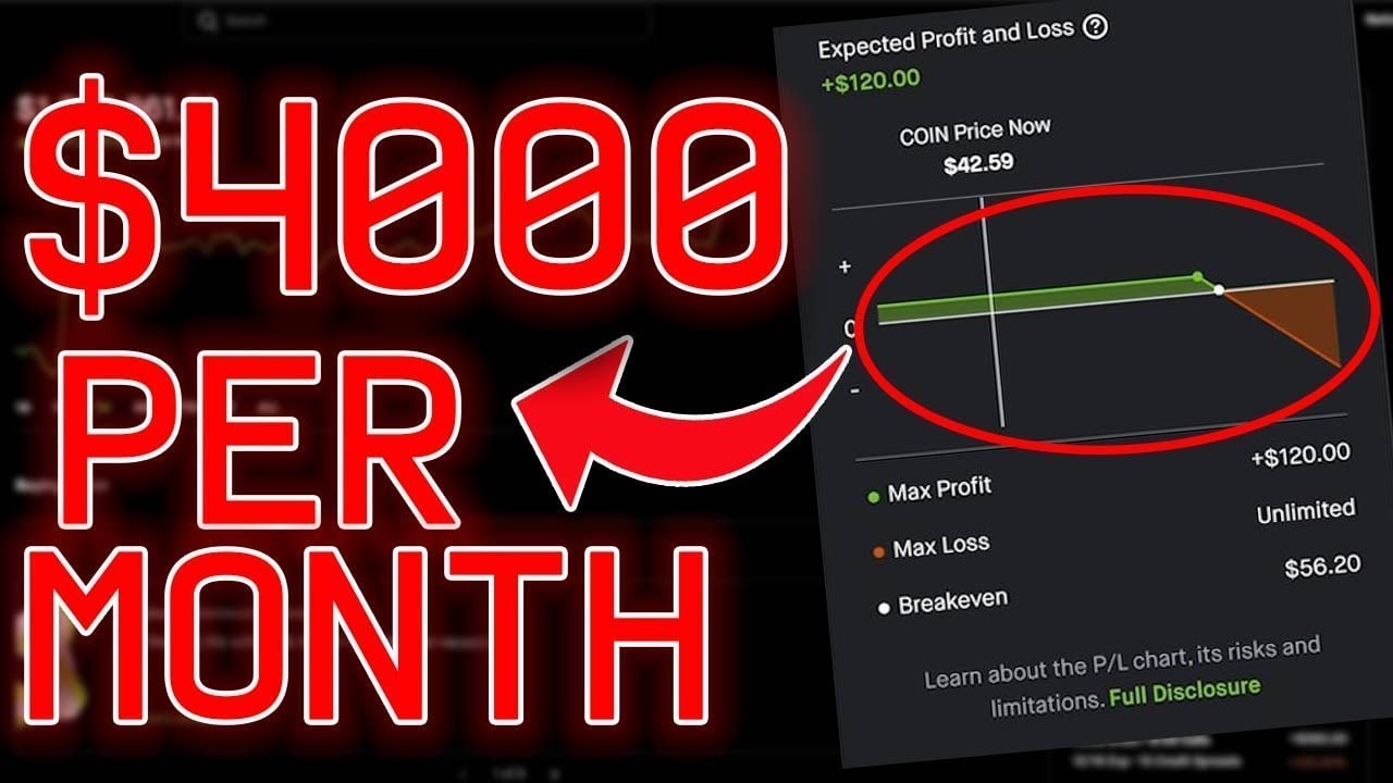 Put Debit Spread Time📉 - YouTube