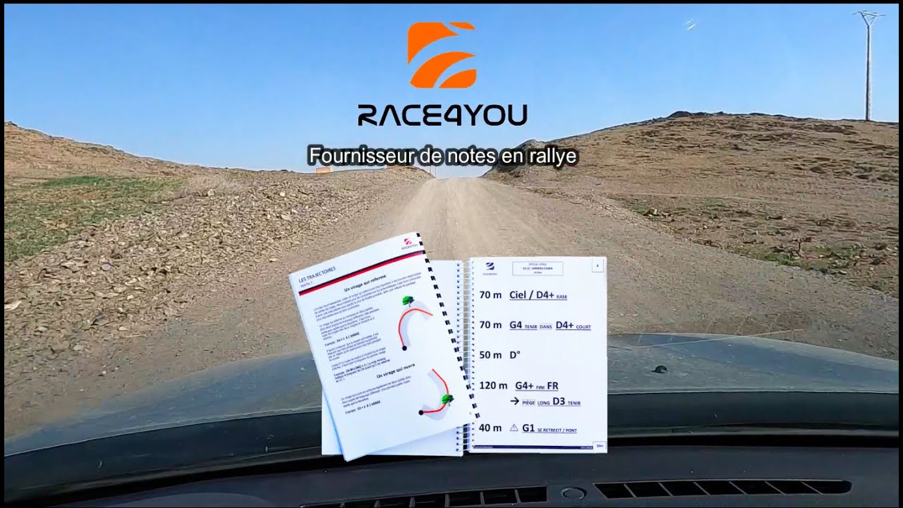 Race4you // Votre fournisseur de notes en rallye moderne et historique ...