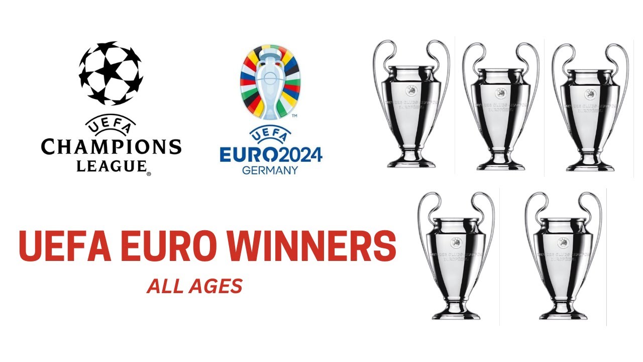 UEFA EURO Championship Winners Record of All Time #uefawinners # ...