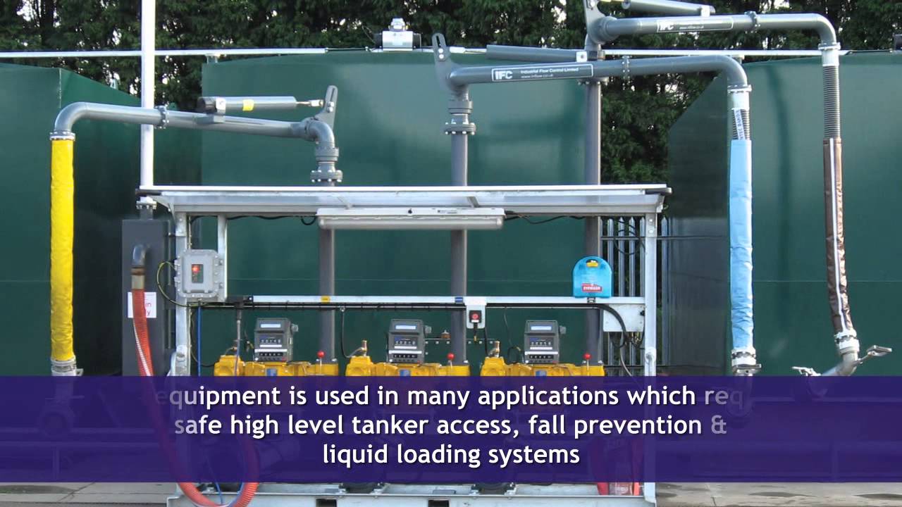 IFC Inflow - Tanker Loading Equipment & High Level Safe Access - YouTube