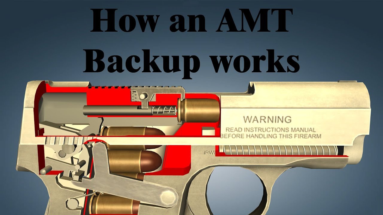 How an AMT Backup works | World of Guns - YouTube