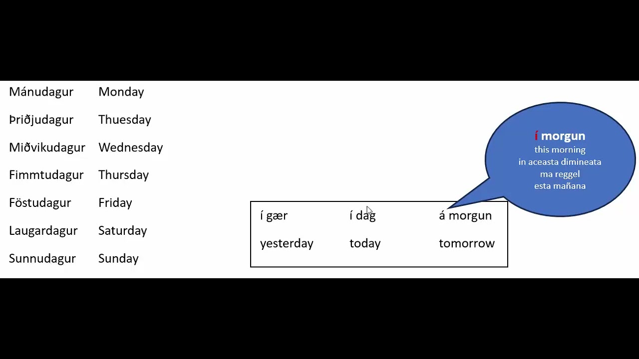 Vikudagar, Days of the week w/English, Romanian, Hungarian - YouTube