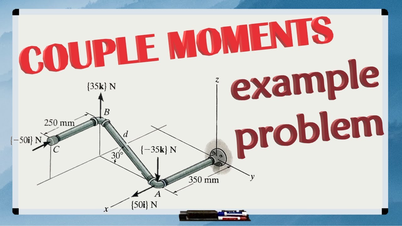 COUPLE MOMENTS 3D example problem - YouTube