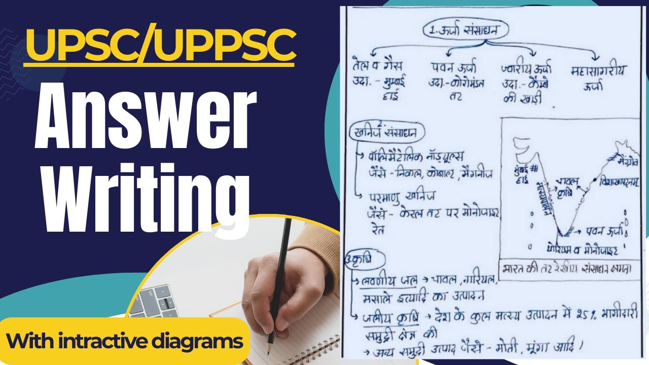 UPSC/UPPSC MAINS ANSWER WRITING STRATEGY - YouTube