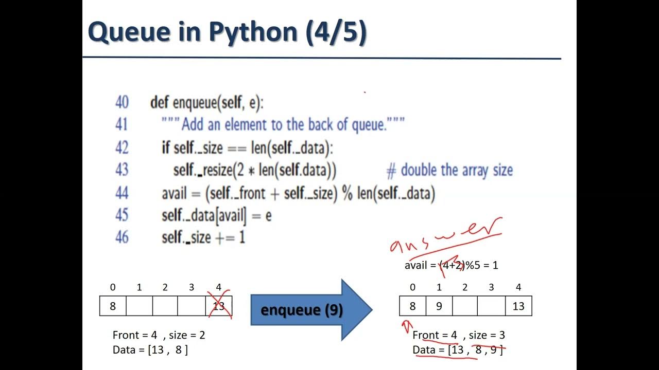 cs250 chapter6 lecture5 queue3 Deque - YouTube