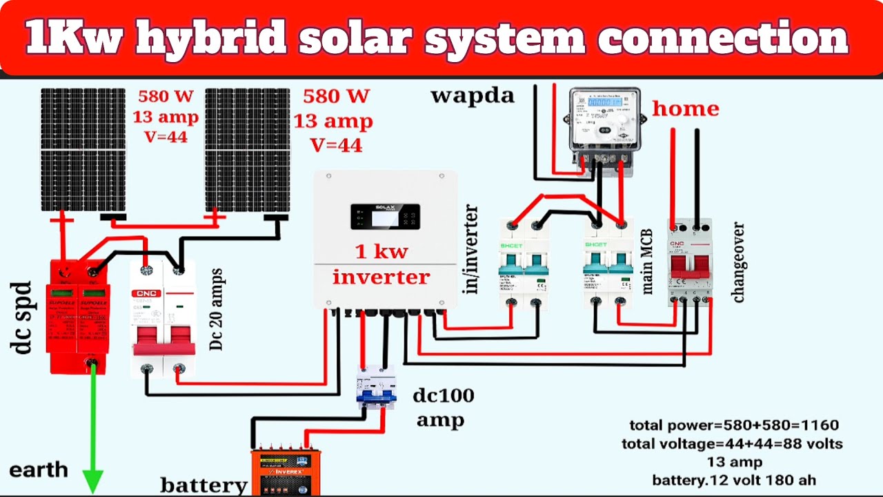 1Kw hybrid solar system installation/off grid solar system wiring ...