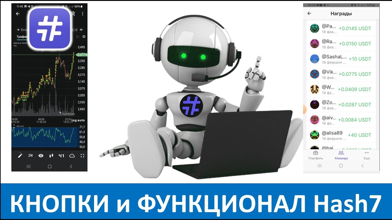 Hash7 - ВСЕ КНОПКИ #hash7 И ИХ ФУНКЦИОНАЛ - Николай Лобанов - YouTube