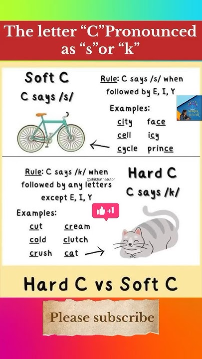 English speaking practice,The letter “C”pronounced as “s” or “k”# ...
