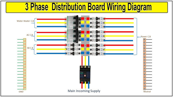 3 Phase Distribution Board Wiring Diagram Pdf Home