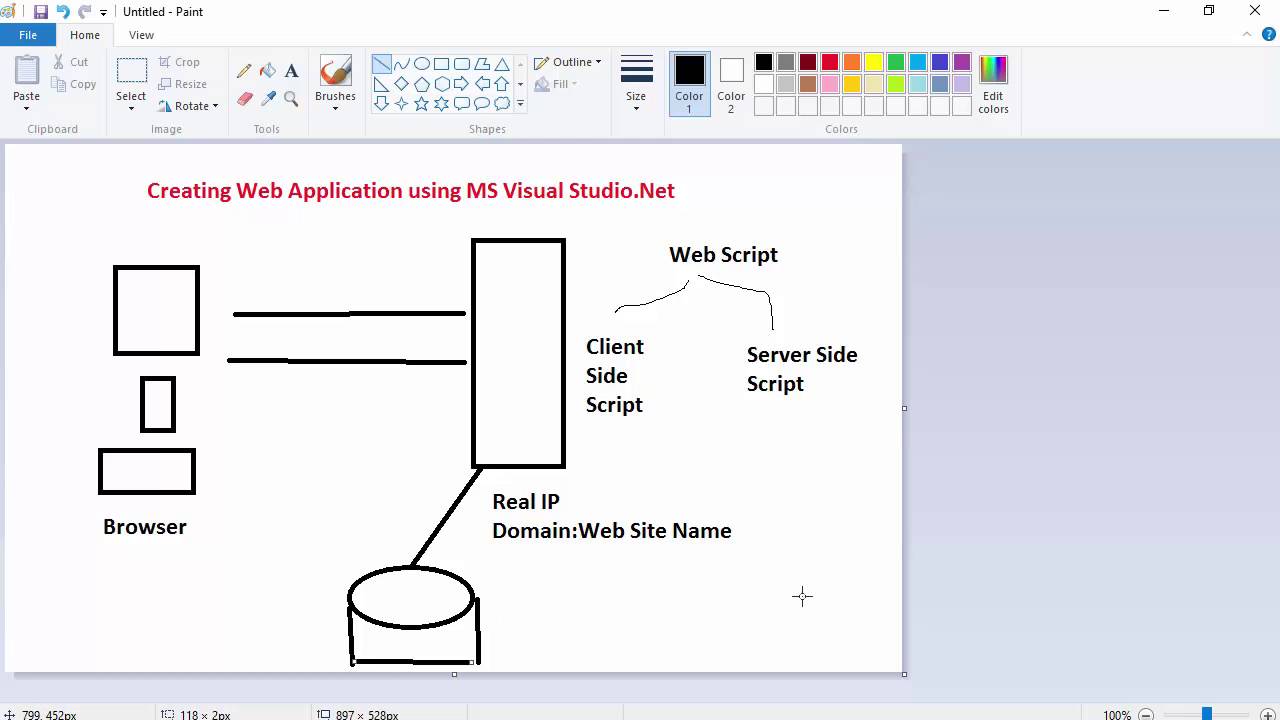 1 Introduction to Web Application in arabic - YouTube