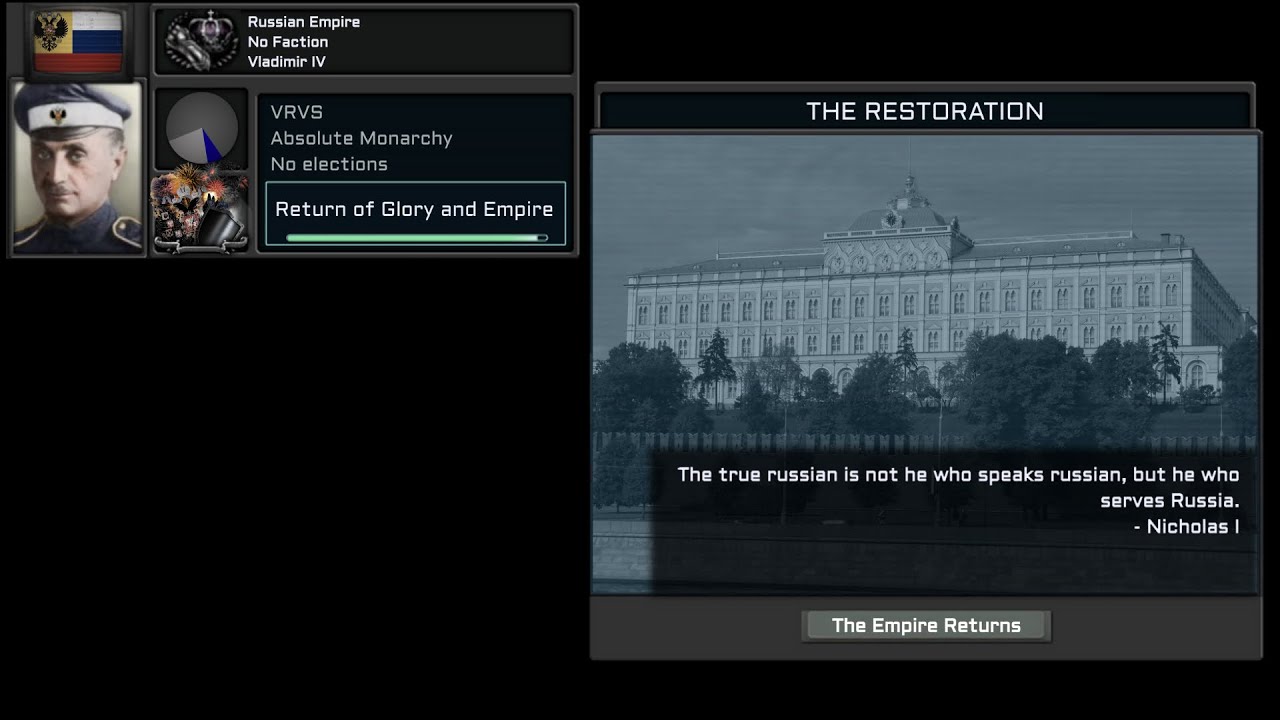 [TNO Post-Yazov] Russian Empire and Tsarevich Realm - YouTube