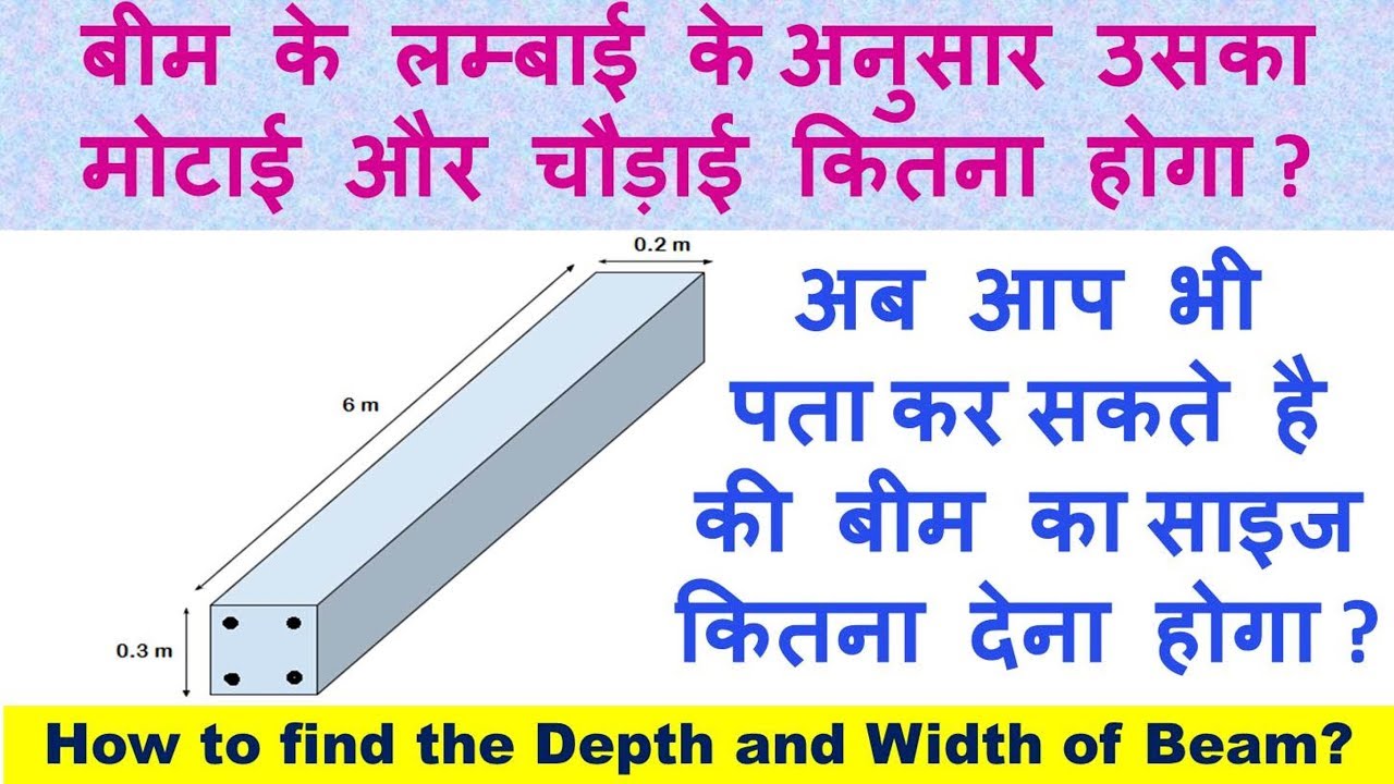 How to find the Depth and Width of Beam | बीम का मोटाई और चौड़ाई कितना ...