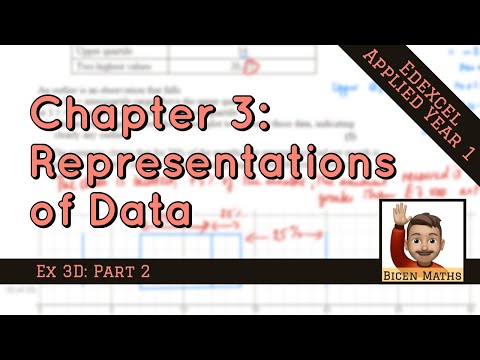 Representations of Data 5 • Histograms: Area = Freq x k • Stats1 Ex3D • 🤖