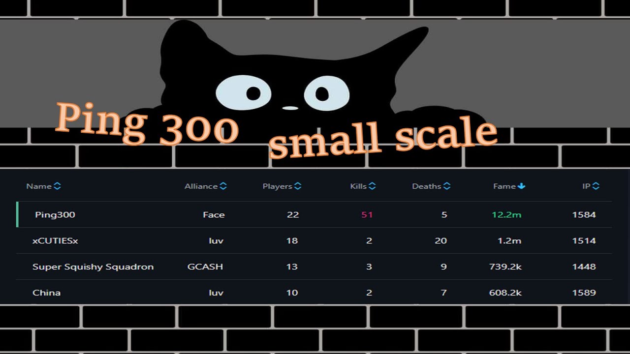 Ping 300 VS luv // Ping 300 VS OLF x GCASH l Albion online l Small ...