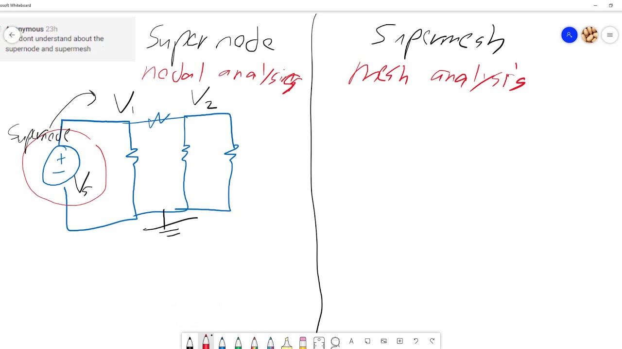 Ch1 SC Supermesh and Supernode - YouTube