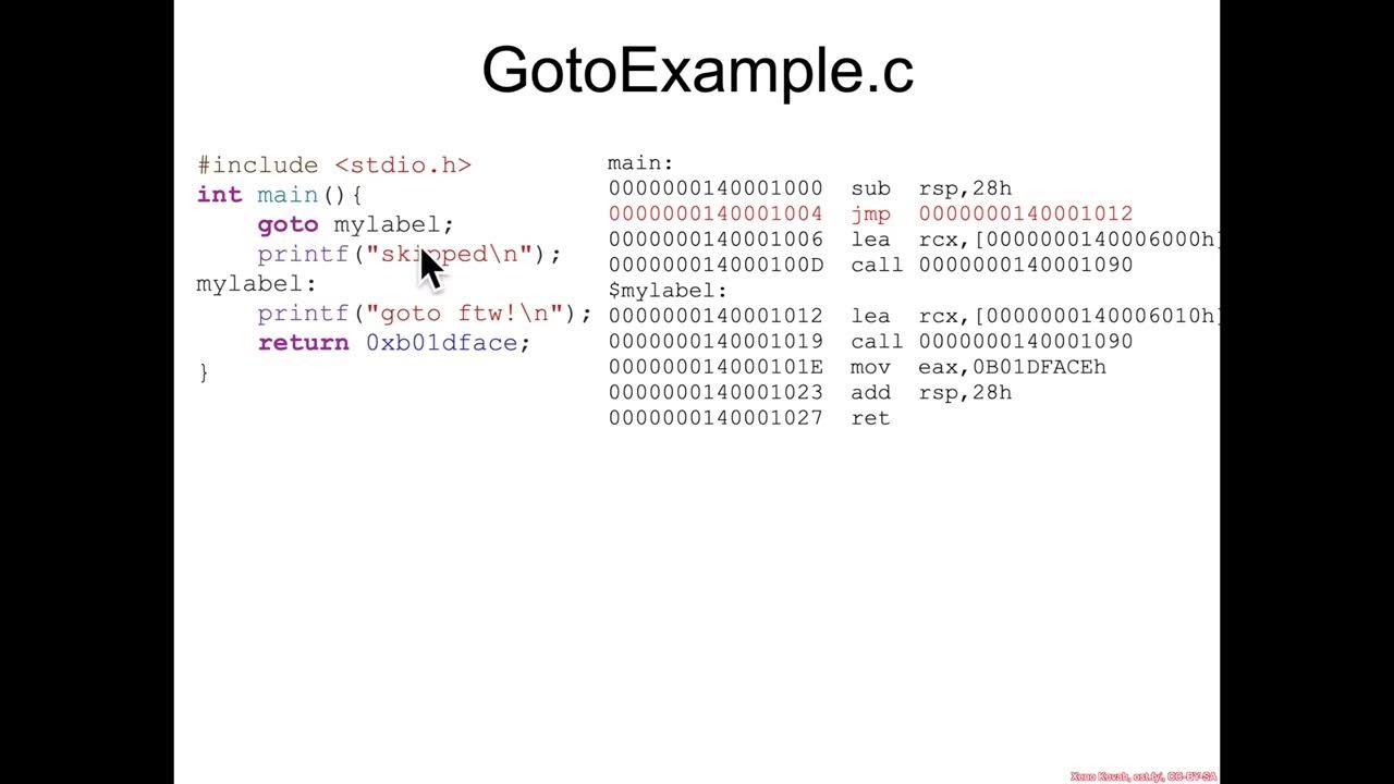 Control Flow: GotoExample.c Intro - Architecture 1001: x86-64 Assembly - YouTube