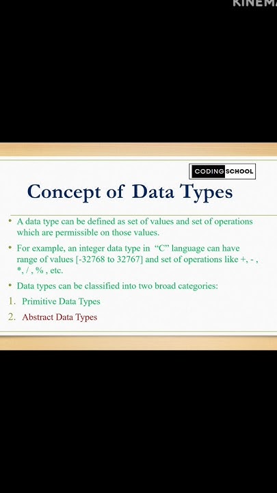 What is data type in java? | #6 Data Structures and Algorithms in Java ...