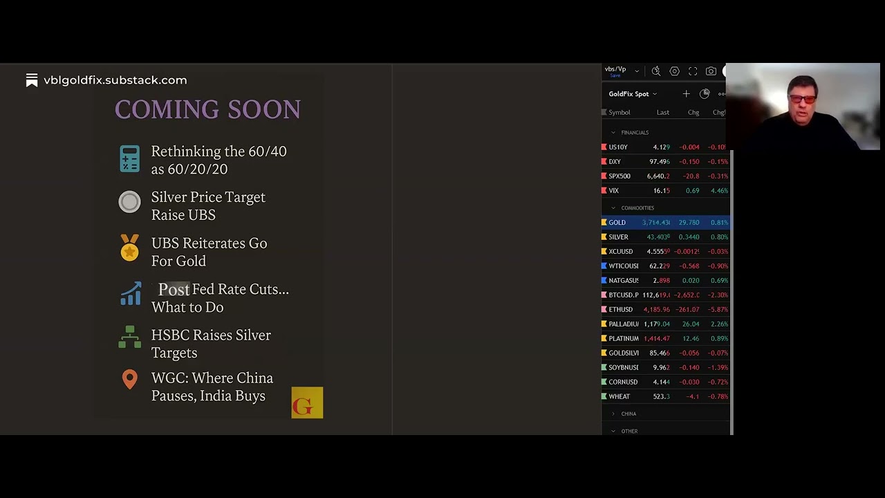 Jefferies Puts Gold at $6,600, But M2 Points to Nearly $12,000 - YouTube