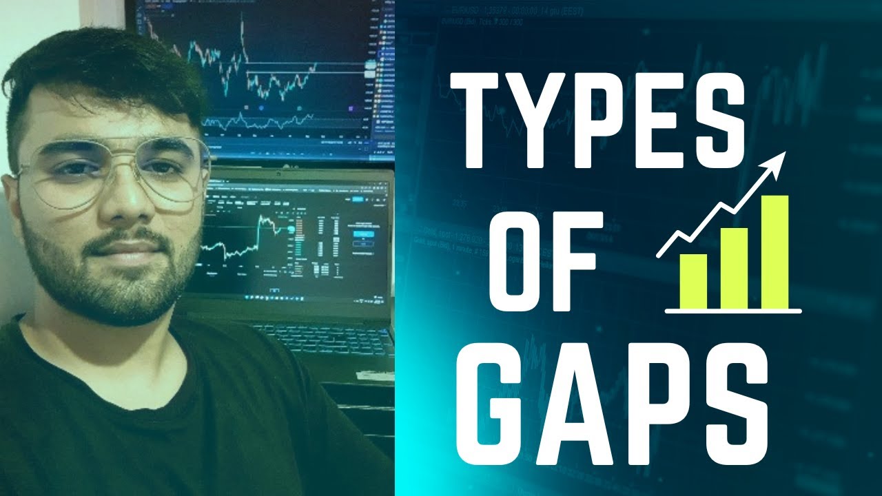 Types of Gaps (gap-up/gap-down) one time investment of 25mints ...