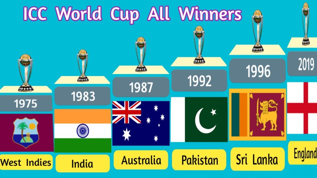 ICC WORLD CUP ALL Winners List#icc #cricket #worldcup #1975to2023 # ...