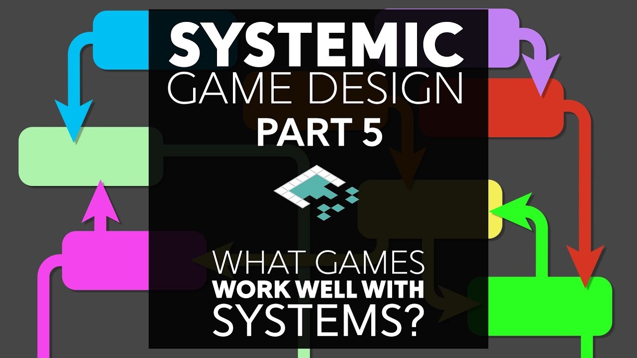 Systemic Game Design, Part 5: What Games Work Well With Systems? - YouTube