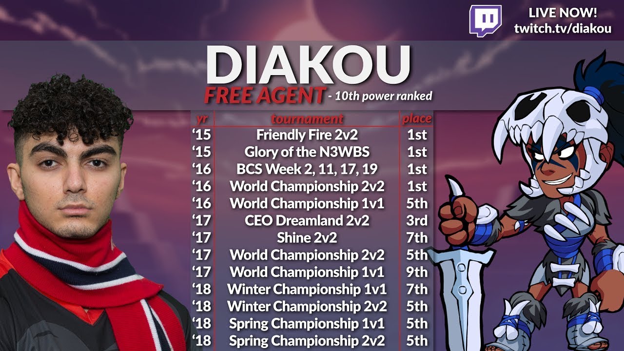 Diakou vs Viewers - Brawlhalla Dev Stream Highlight - YouTube