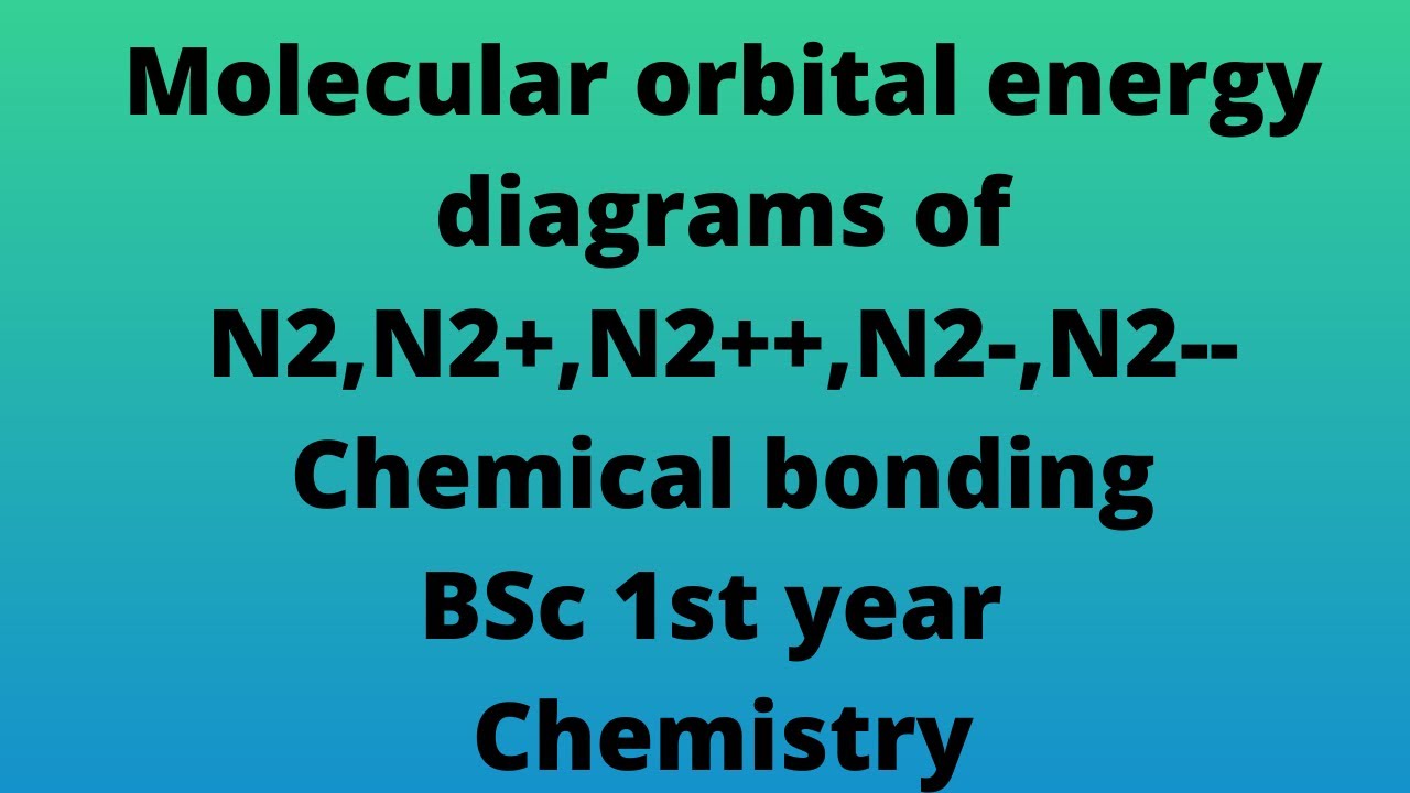 Molecular orbital energy diagram of N2, N2+, N2++, N2- ,N2- - ,Chemical ...