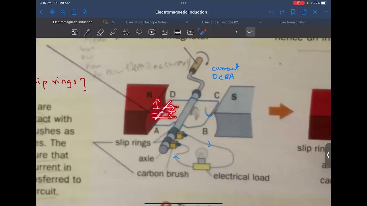 O level/IGCSE Physics May/June 23 | Lecture 68: Electromagnetic Effects Part 4 - YouTube