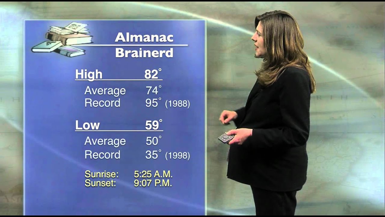 Weather with Stacy Christenson - Lakeland News at Ten - June 7, 2012 ...