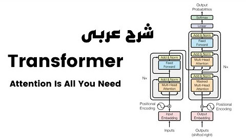 Transformers | attention is all you need - YouTube