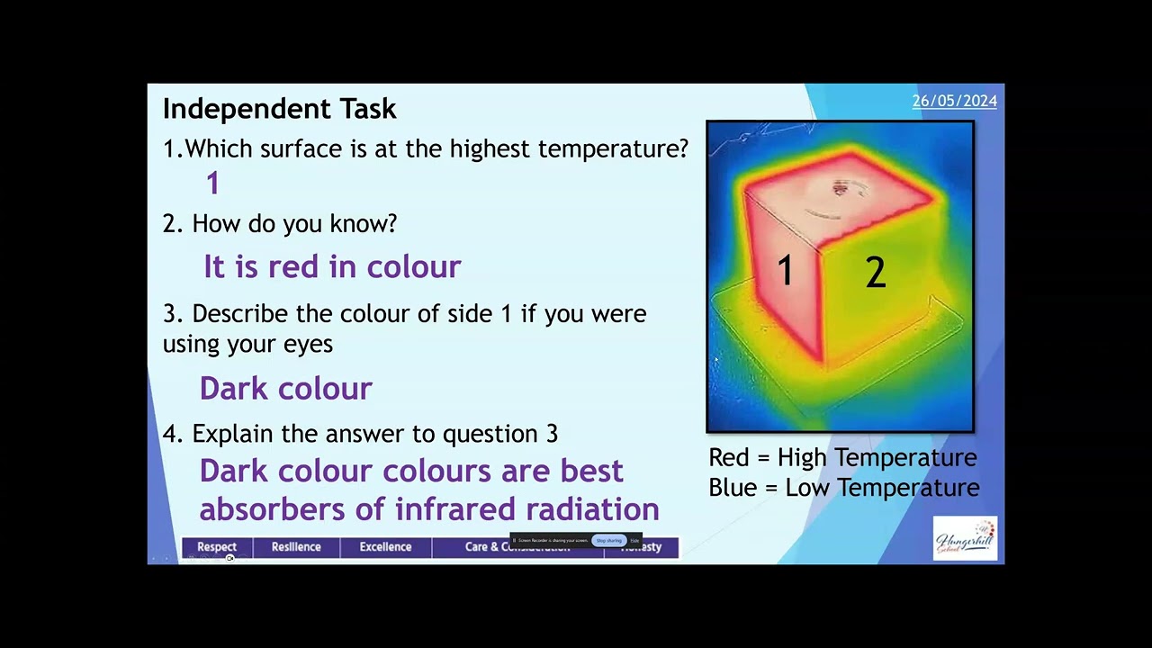 IR Required Practical - YouTube