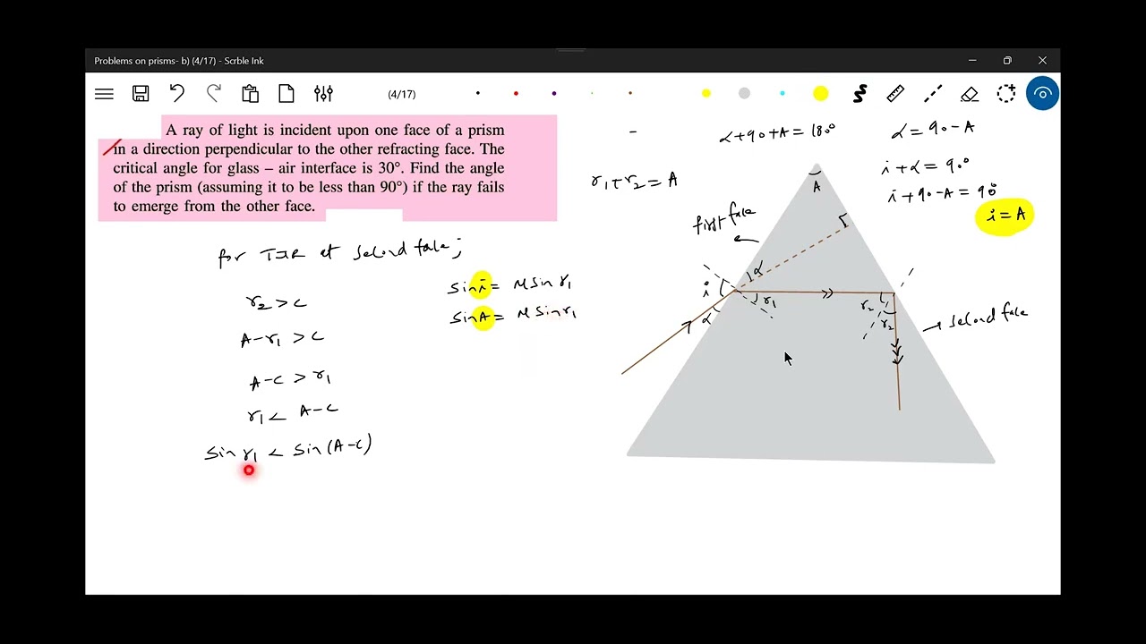 26)Prism | A ray of light is incident upon one face of a prism in a ...